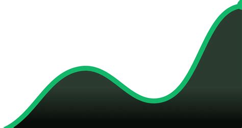 Best Open Source Api Security Platform Akto