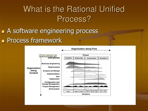 PPT Rational Unified Process PowerPoint Presentation Free Download ID 6927538