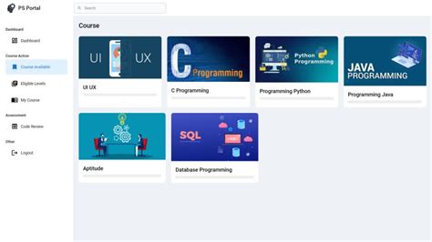 Rohit K On Linkedin Codinglife Psportal Journeytomastery Java