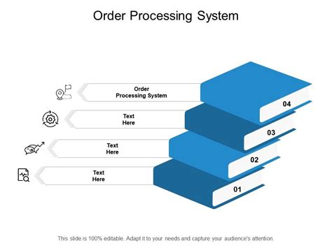 Order Processing System Ppt Powerpoint Presentation Pictures Example Cpb Powerpoint Slide