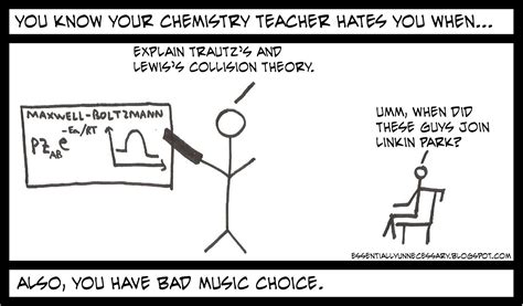 Parts Of Collision Theory