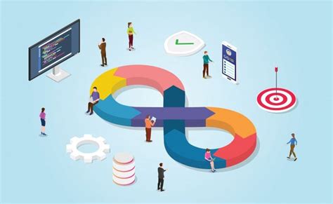 Azure Devops Vs Jira Compare Devops Tools