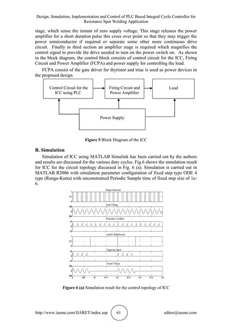 Design Simulation Implementation And Control Of Plc Based Integral