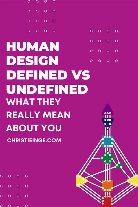 Defined Vs Undefined The Toolbox Van Shed Metaphor Human Design Human Design System Human