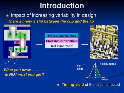 Ppt Robust Gate Sizing By Geometric Programming Powerpoint