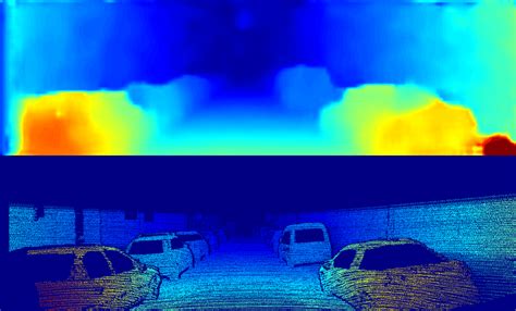 Examples Of Stereo Disparity Estimation Using The Proposed Model