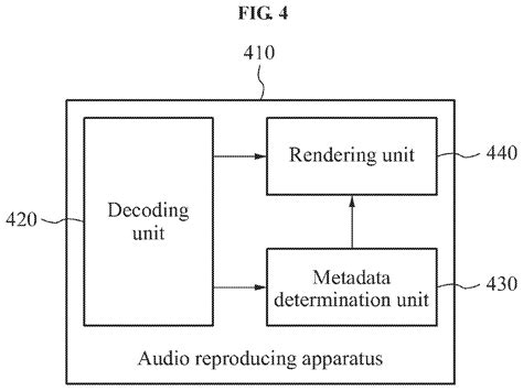 Audio Encoding Apparatus And Method Audio Decoding Apparatus And