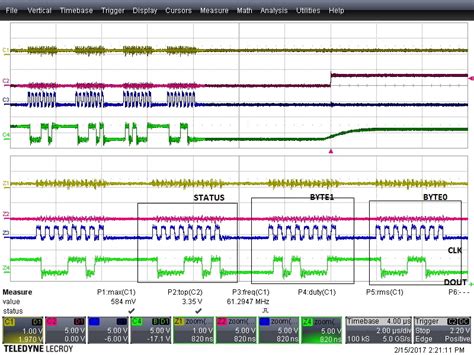 ADS Data Apparently Incorrect In Some Cases While Measuring A Fixed DC Signal Data