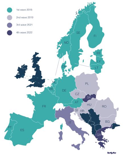 A Deep Dive Into Cross Border Transmission Capacities Allocation