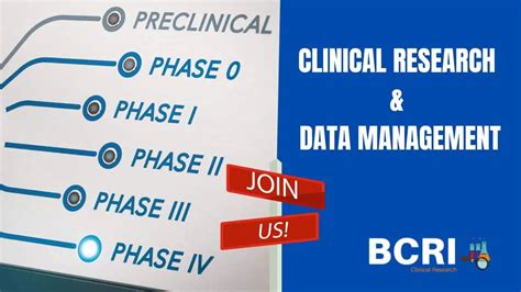 top questions asked in clinical data management interview