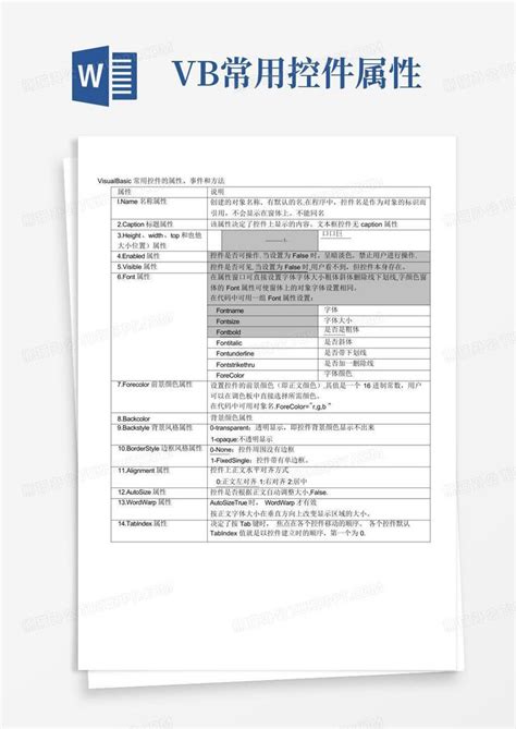 Vb常用控件属性word模板下载编号qgekpvrp熊猫办公
