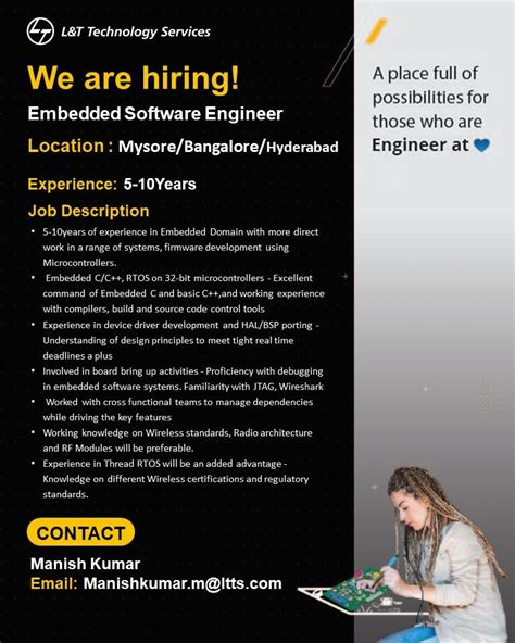 Manish Kumar On Linkedin Bangalore Hiring Engineers Embeddedjobs Bangalorejobs Mysore…
