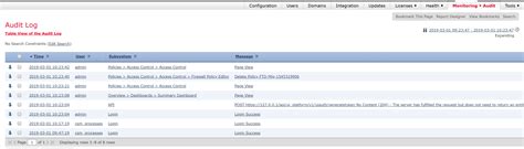 Solved Fmc Policy Delete Log Cisco Community
