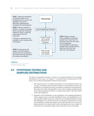 Chapter Introduction To Hypothesis Testing PDF