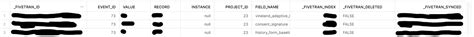 how do i find my data in redcap database r projectredcap