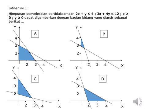 Ppt Program Linear1 Ppt