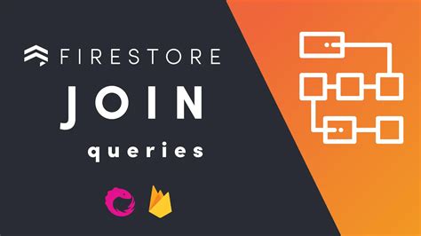 Firebase Tags