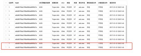 “fixed Table Body” Height Exceeds The Set Height · Issue 3395 · Wenzhixin Bootstrap Table · Github