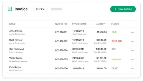 Client Portal Secure Access And Communication In Teamcamp