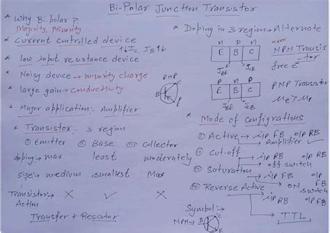 SOLUTION Bipolar Junction Transistor Complete Edc Studypool