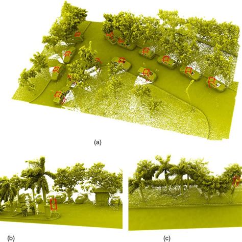 Training Procedure Of Supervoxel Based Hough Forest Algorithm T Is The