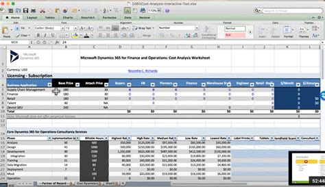 Performing A Cost Analysis Before Migrating To D365fo Synoptek
