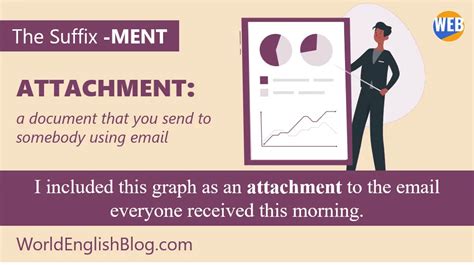 Mastering The Suffix Ment 78 Examples Free Pdf Download World English Blog
