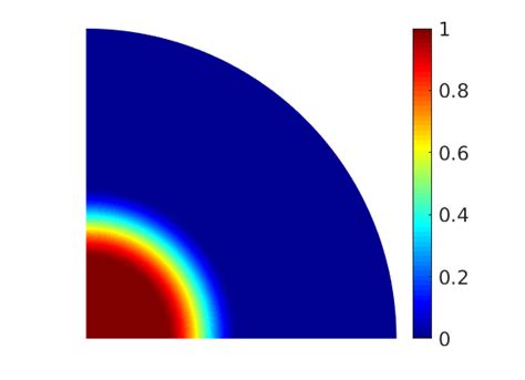 The Auxiliary Scaling Center Basis Functions For The Geometry And Download Scientific Diagram