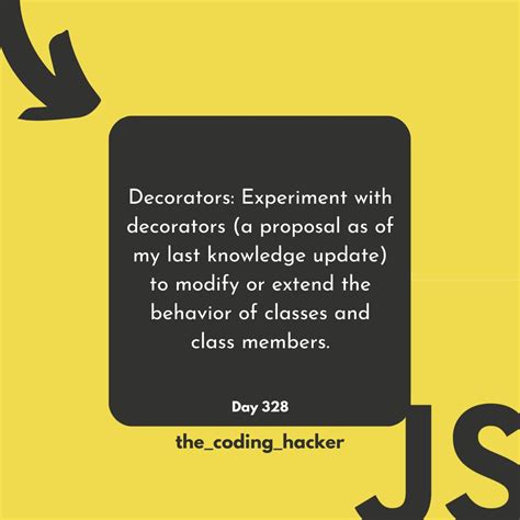 Karthik Shettigar On Linkedin Coding Codinglife Codingtip