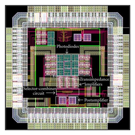 Microchip Layout Showing All Subblocks Download Scientific Diagram