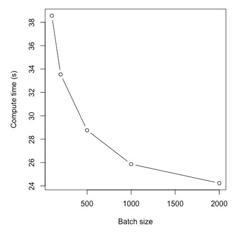 parallel minimap2 · issue 296 · poonlab covizu · github