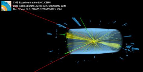 Experimental Physics How Can We See Measure Detect Particles During Experiments Physics