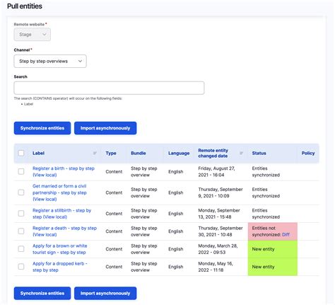 Using Entity Share With Localgov Drupal Cumbria Digital