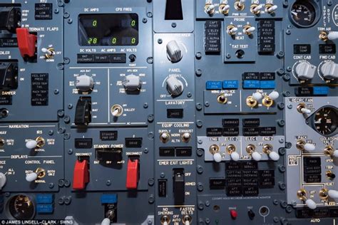 Complex Control Panel Ourwallet