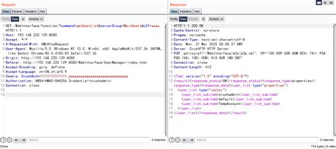 网络安全之身份验证绕过漏洞 Csdn博客