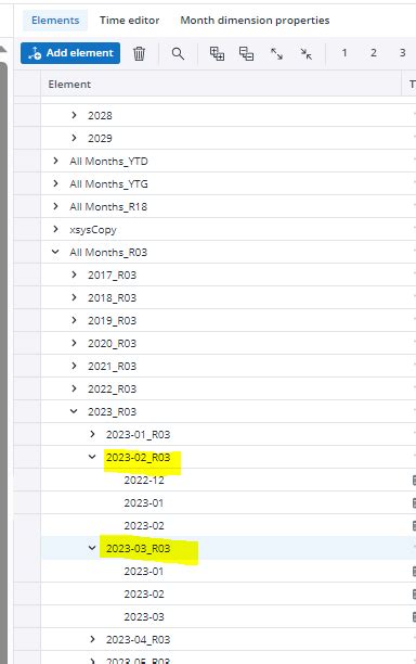 Running Average What Is The Best Way To Set It Up In Jedox General
