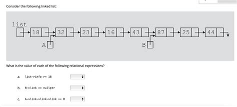 Solved Consider The Following Linked List List