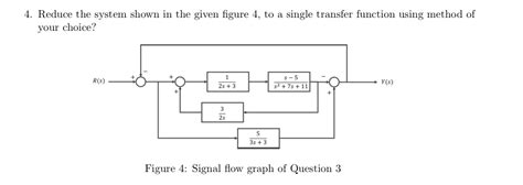 Reduce The System Shown In The Given Figure To A Chegg