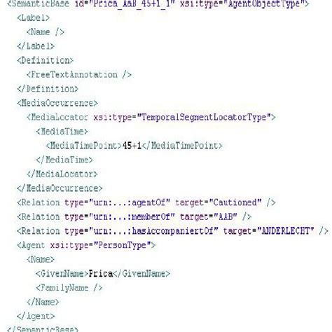 example mpeg 7 descriptors download scientific diagram