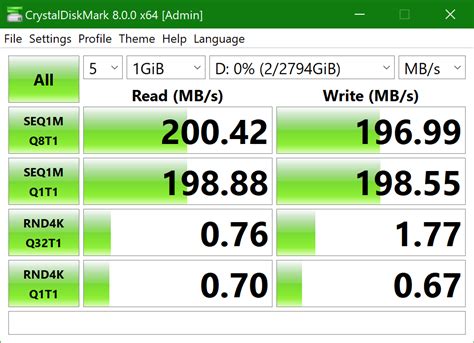 RAID 0 QNAP Voxcaster