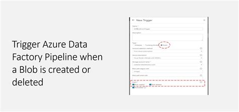Trigger Azure Data Factory Pipeline When A Blob Is Created Or Deleted