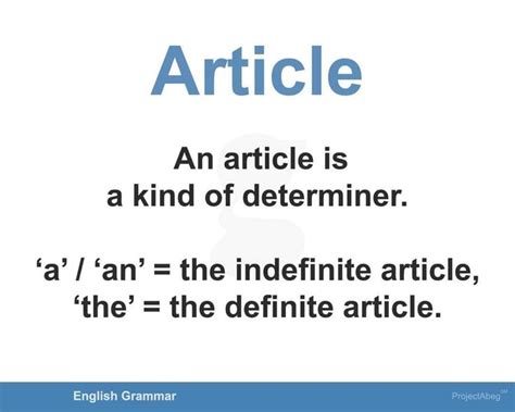 English Grammar Understanding Determiners