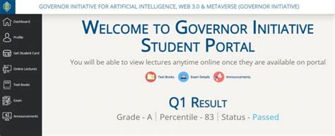 Ayesha Maryam On Linkedin Governorinitiative Giaic Ai Web3 Metaverse Itinitiative