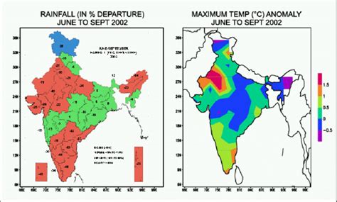Rainfall Anomaly Expressed As A Percentage Of The Average Rainfall Download Scientific Diagram