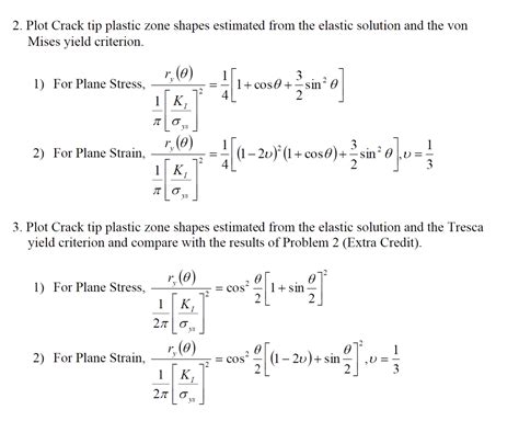 Solved Plot Crack Tip Plastic Zone Shapes Estimated From The