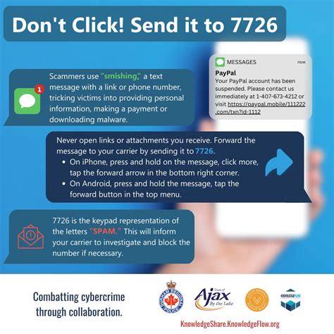 The Knowledgeflow Cybersafety Foundation On Linkedin 📱 Fraudster Trick