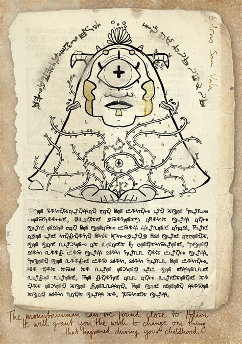 Another Font Strange Printing Press Aesthetic Info In Comments R