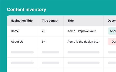 Deliverables Documentation In UX Writing Lesson Uxcel