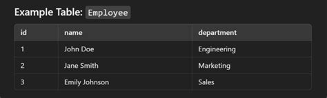Omar Ismail On Linkedin Generic Api Response And Global Exception