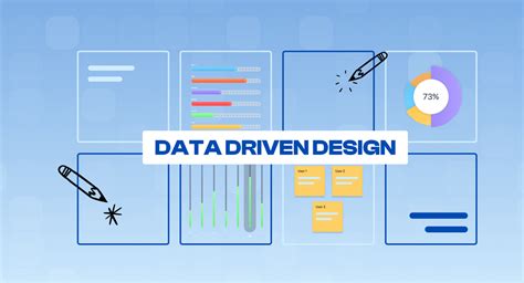 What Is Data Driven Design And How To Use It